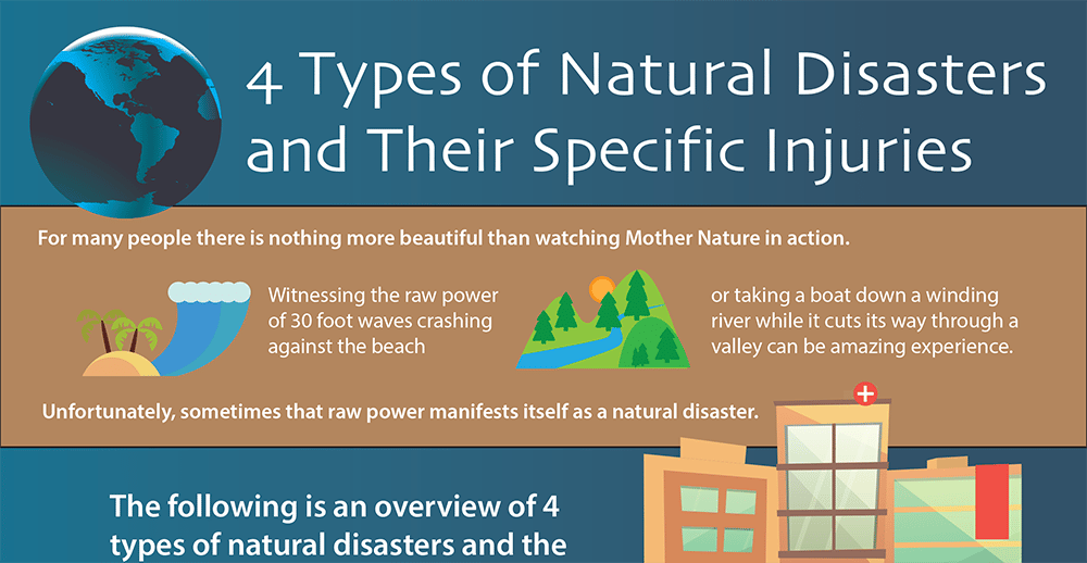 4 Types of Natural Disasters and Their Specific Injuries